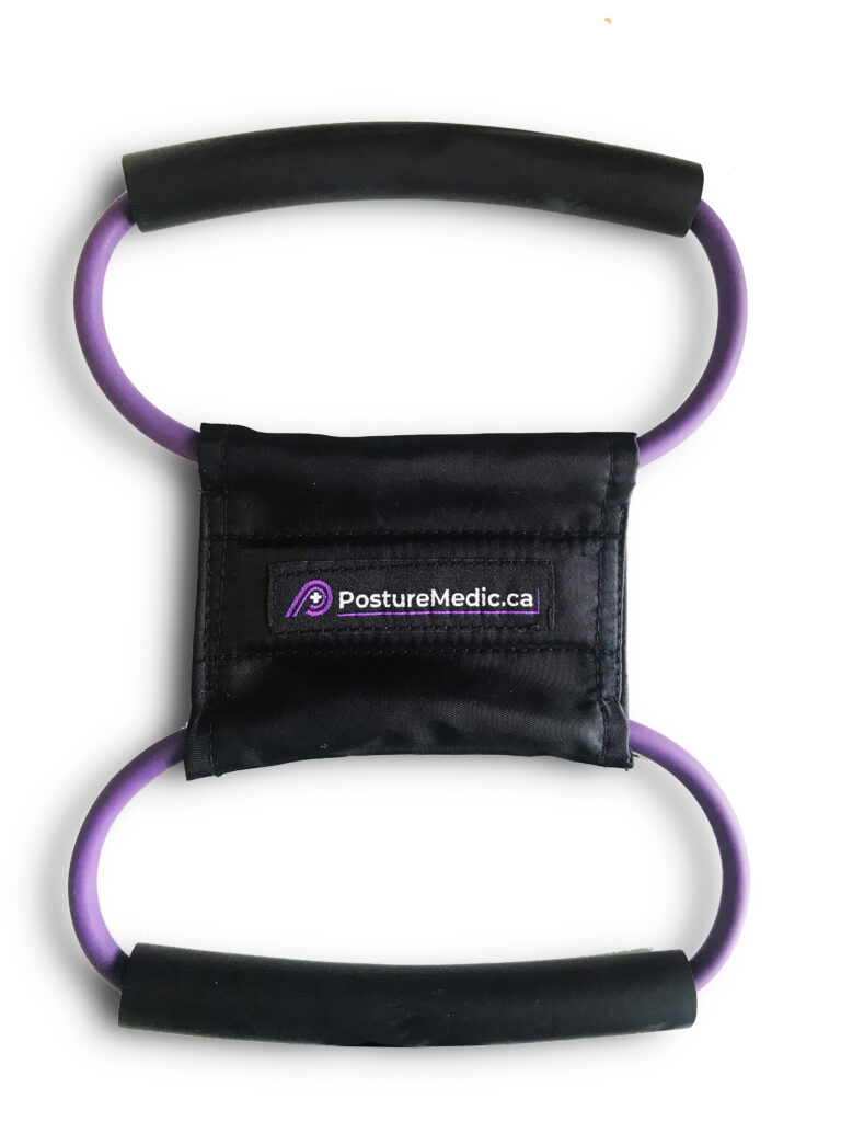 What is posture Medic? - Posture Medic